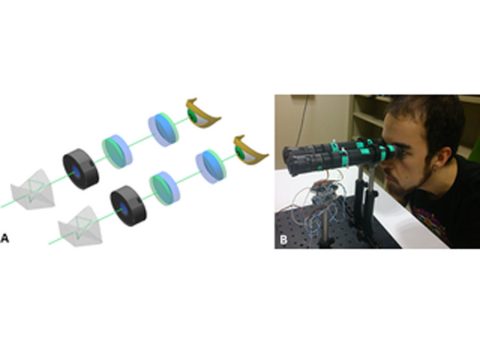 Vision with different presbyopia corrections simulated with a portable ...