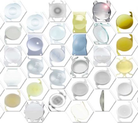 Intraocular Lenses (IOLs): Types and differences