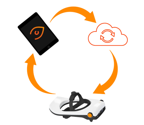 Training & Support, visual simulator • 2EyesVision